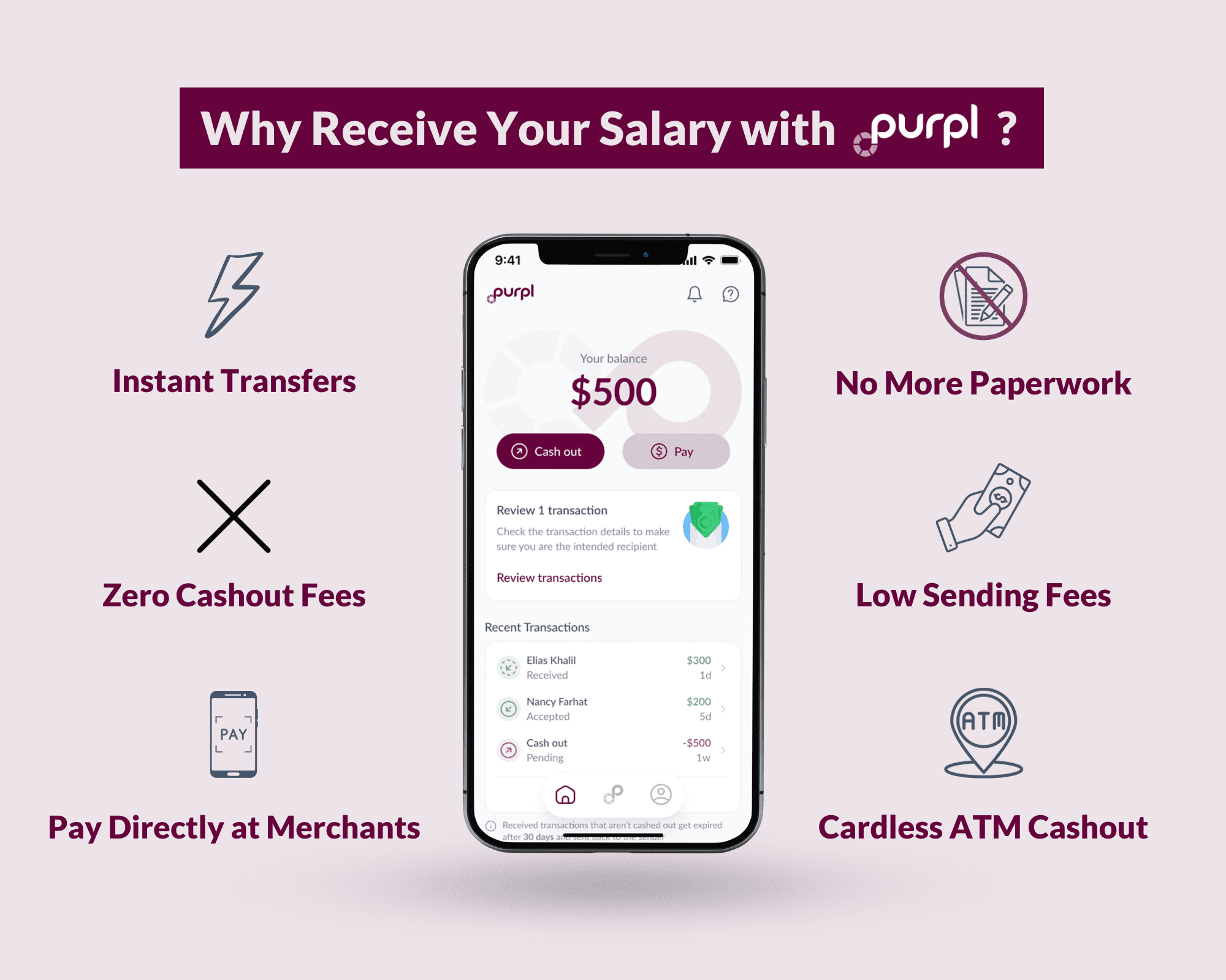 Alternative to Payoneer in Lebanon - Purpl - Lebanon
